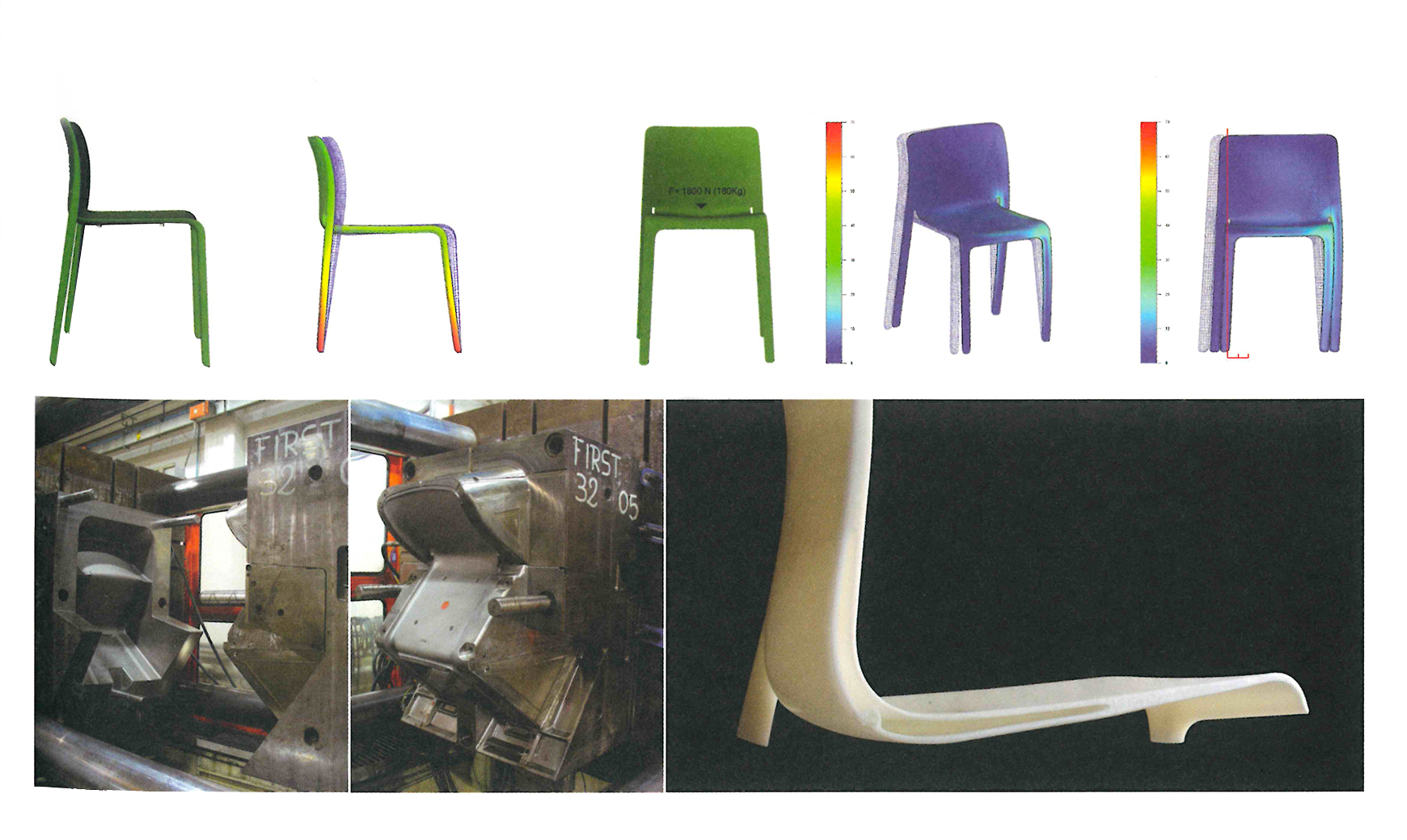 First - Magis S.p.A.